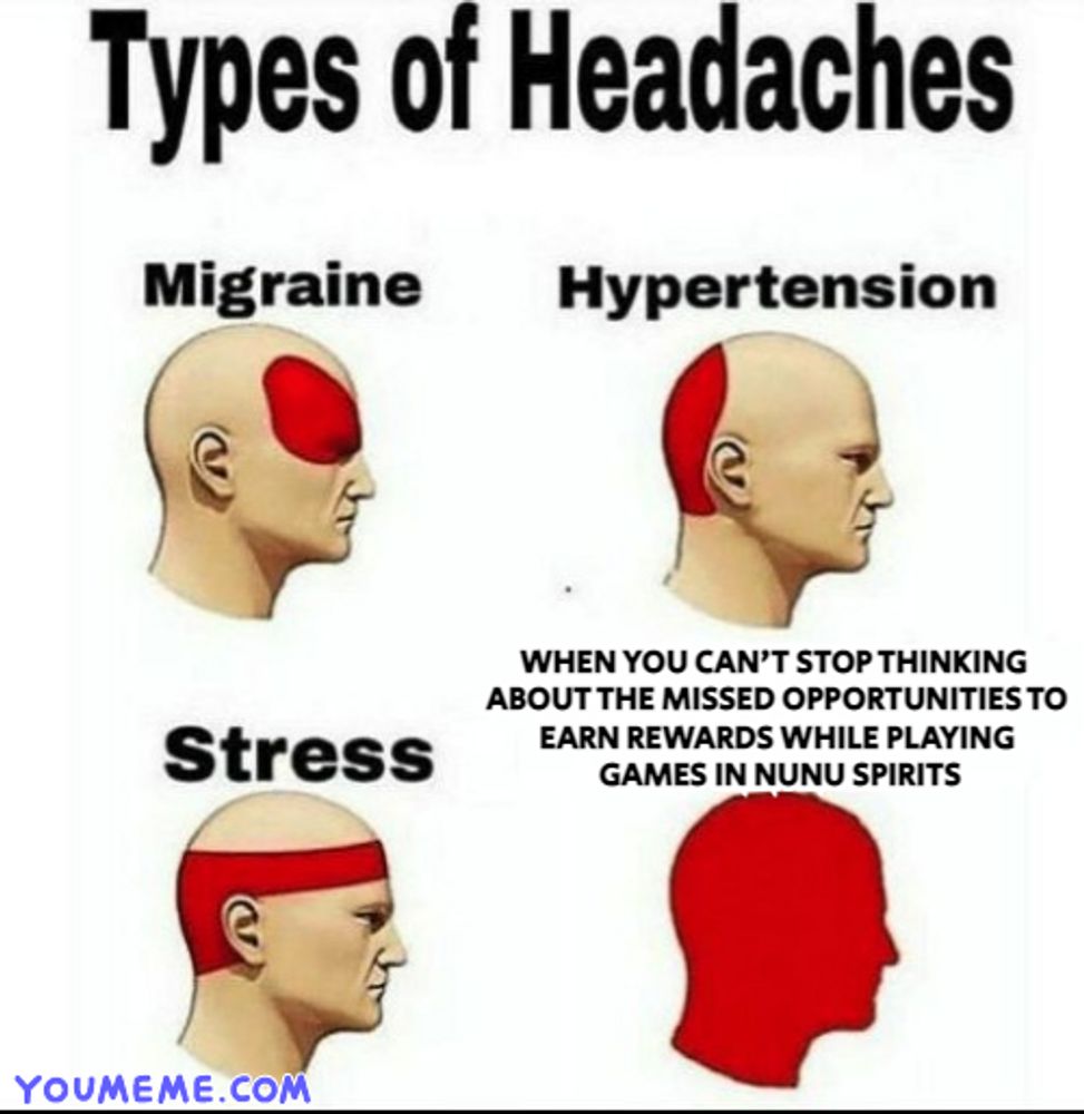 Check out this meme by patrick_rawr | YouMeme