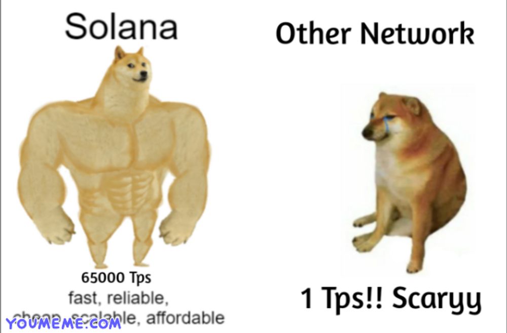 65000 Transaction per second 😎😎 | YouMeme